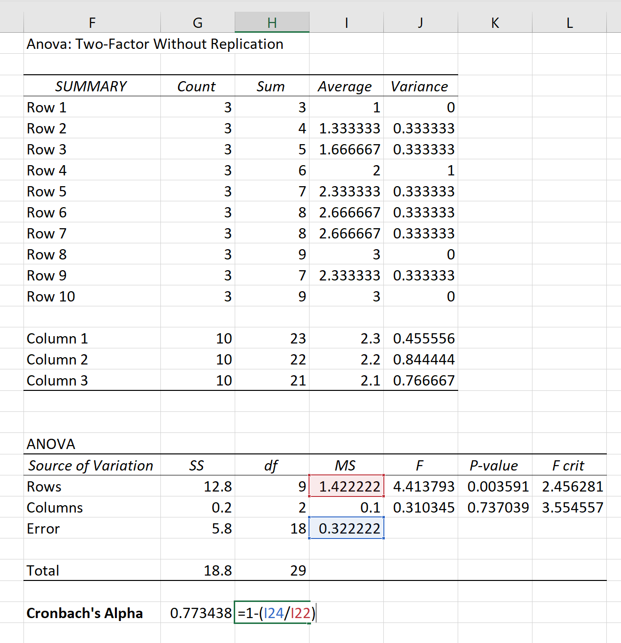 Cronbachsches Alpha In Excel So Geht s Statologie