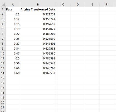 Arkussinus-Transformation in Excel (mit Beispielen) • Statologie