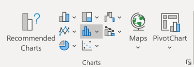 So erstellen und interpretieren Sie Boxplots in Excel • Statologie