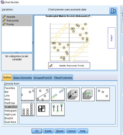So erstellen Sie eine Korrelationsmatrix in SPSS • Statologie