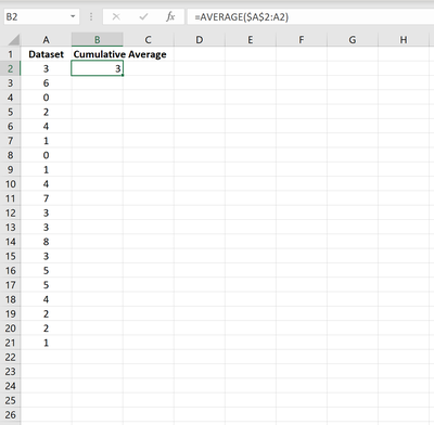 So berechnen Sie einen kumulativen Durchschnitt in Excel • Statologie