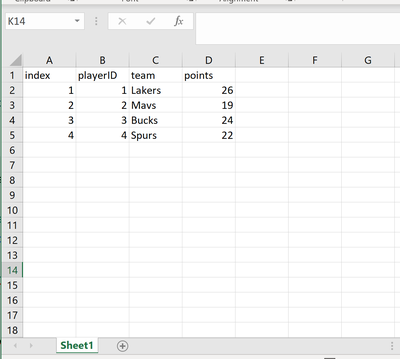Der ultimative Leitfaden: Lesen von Excel-Dateien mit Pandas • Statologie