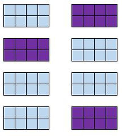 Arten von Stichprobeverfahren (mit Beispielen) • Statologie