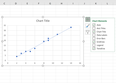 So finden Sie die Steigung einer Trendlinie in Excel • Statologie