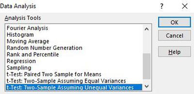 Welch-Test: Wann man ihn benutzt + Beispiele • Statologie