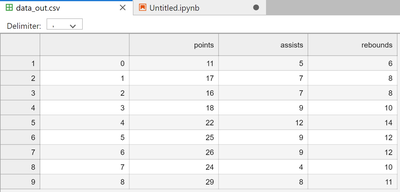 Verwendung von „with“ in Python zum Öffnen von Dateien (einschließlich ...