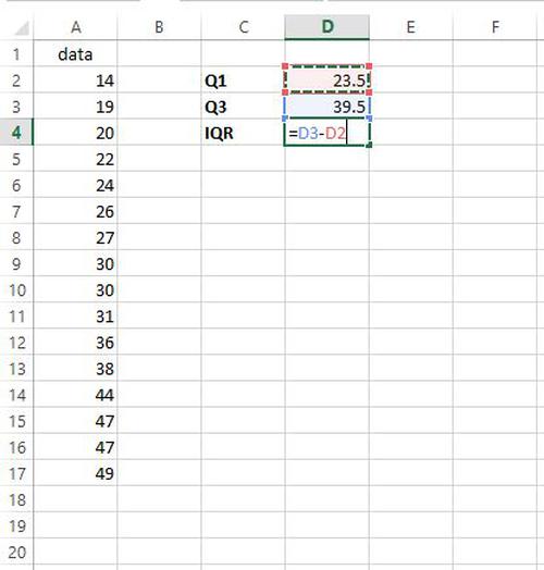 So Berechnen Sie Den Interquartilsabstand engl Interquartile Range IQR In Excel Statologie
