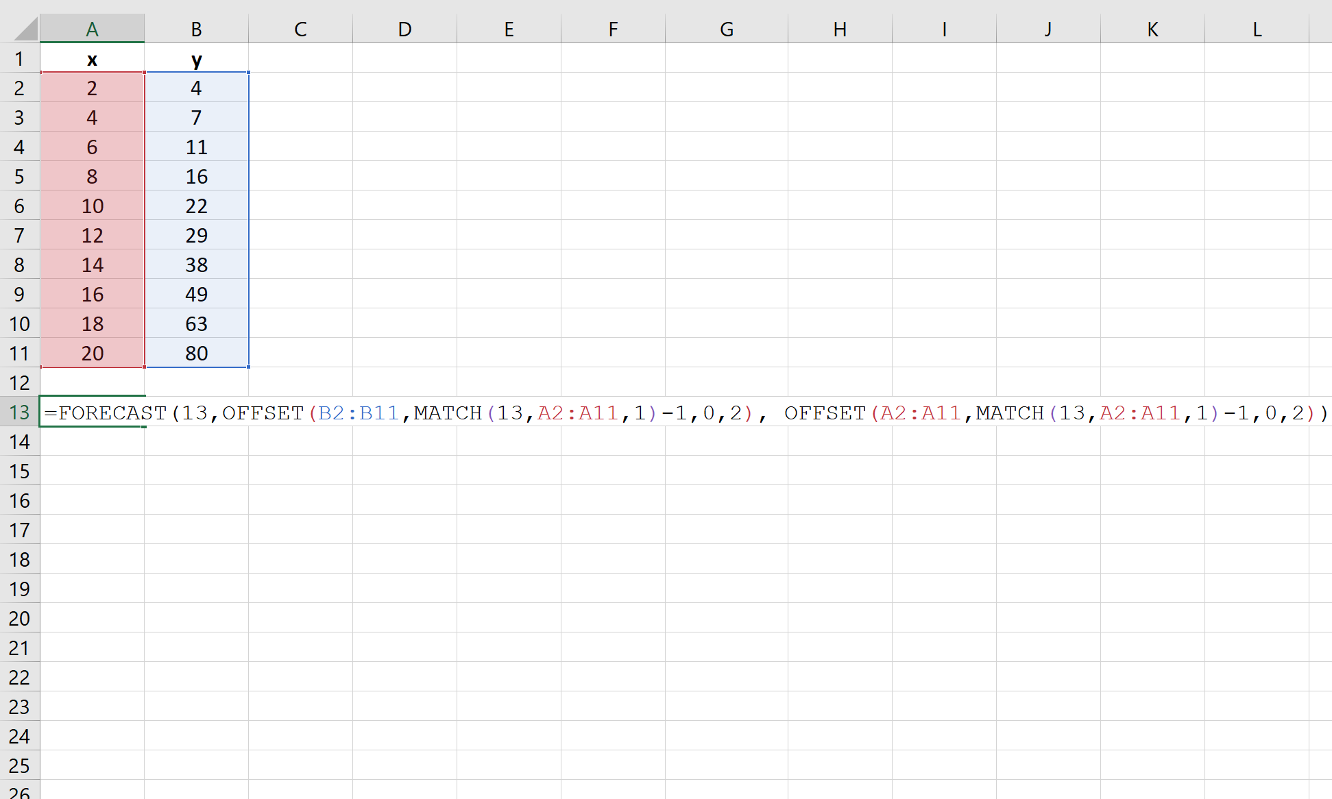 Lineare Interpolation In Excel Schritt f r Schritt Beispiel Statologie