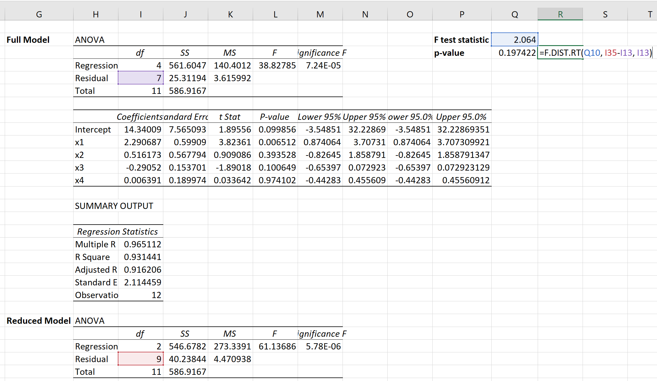 So F hren Sie Einen Partiellen F Test In Excel Durch Statologie