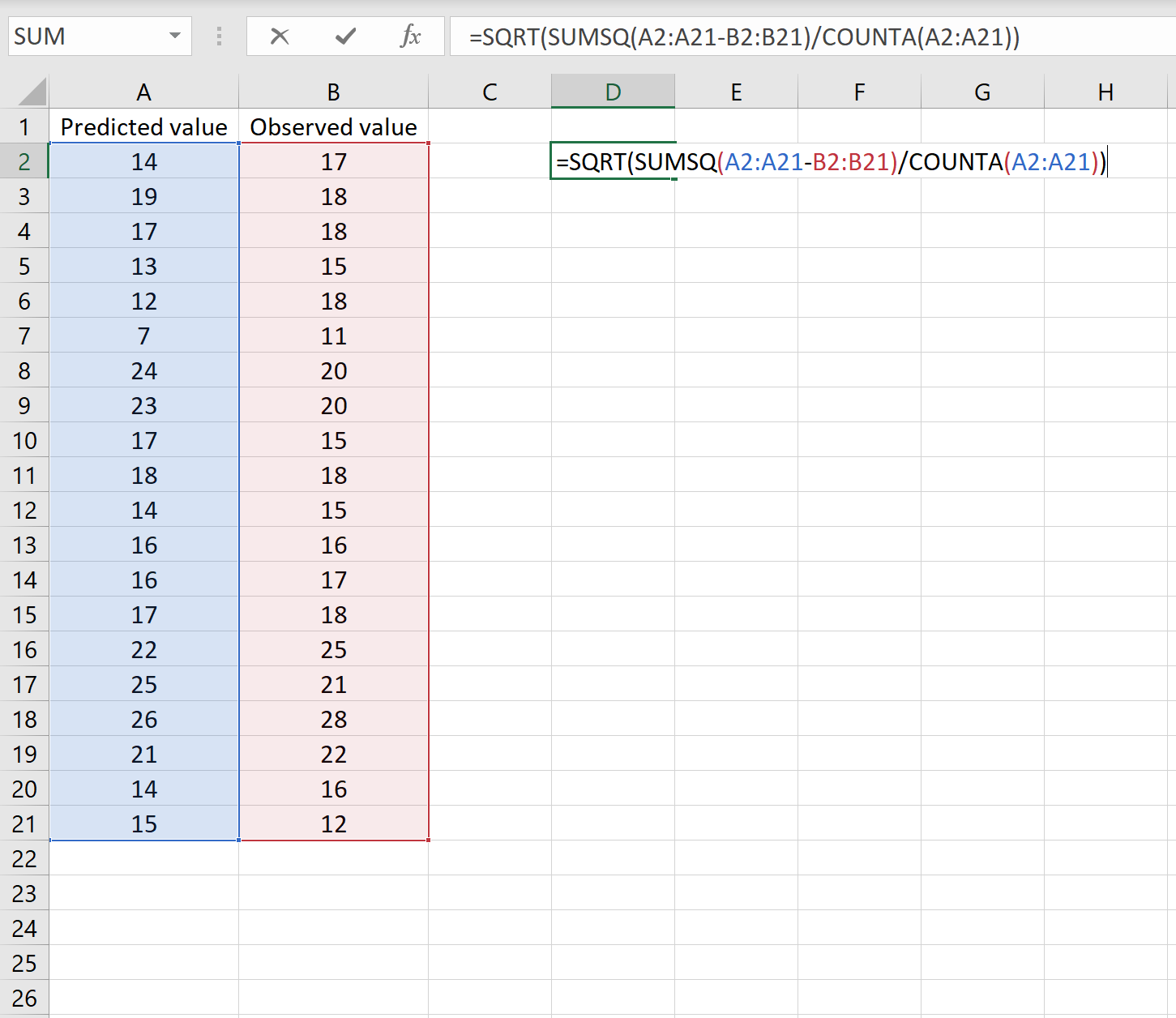 Berechnen Des RMSE Root Mean Square Error In Excel Statologie